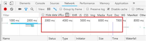 Loading Issue Vuecomponent Ant Design Vue Pro Github