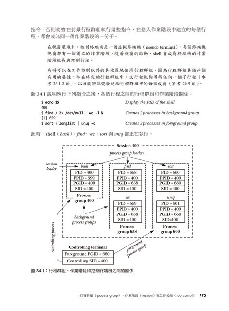 書籍The Linux Programming Interface 國際中文版 下冊 The Linux Programming Interface A Linux and UNIX
