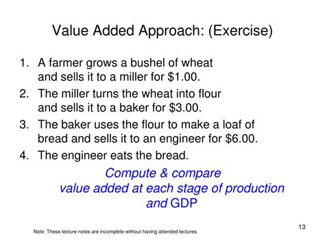 Ppt Economics 202 Principles Of Macroeconomics Powerpoint