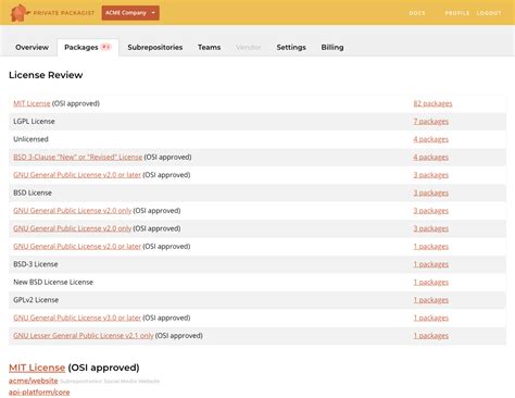 dependency license review private packagist documentation