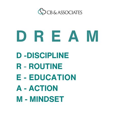 Cindy Belicka On Linkedin Mondaymotivation