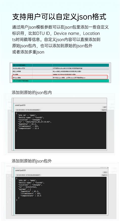 物联网边缘解析modbus Rtu转json网关485232串口转mqtt模块成都众山科技