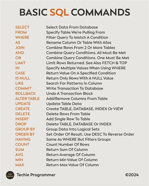 Coding Space Coding Space