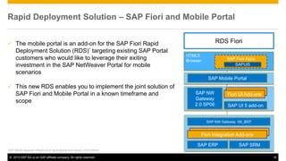SAP NetWeaver Portal Mobile Edition Overview PDF SAP NetWeaver Portal Mobile Edition Overview PDF