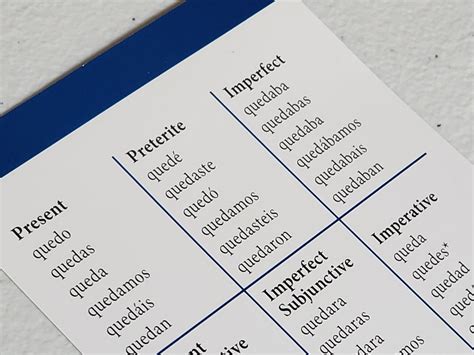 Quedar Conjugation Conjugate Quedar In Spanish January 2015