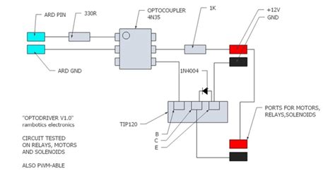 Arduino Triggers All Pins At Powerup Troubleshooting Arduino Forum