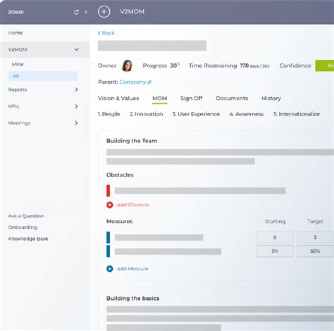 Is V2mom The Way To Go For Your Company And Team