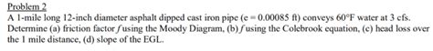 A 3 In Diameter Pipe Supplies Water With A Velocity Of 3 Fts The