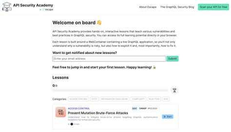 Api Security Academy Community Projects Webcontainers
