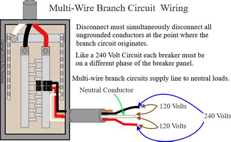 What Is A Multi Wire Branch Circuit Summervilles Blue Palmetto Home Inspection
