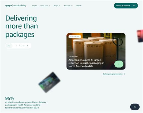 Amazon Sustainability Work Mattias Hedman