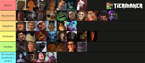 Dreamworks Animation Villains Tier List Community Rankings TierMaker