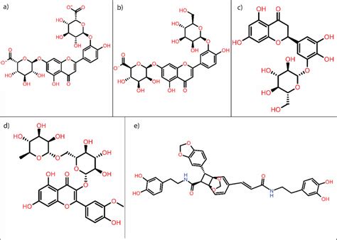 2d Structure Of Top Five Hits A Luteolin 73′ Diglucuronide B