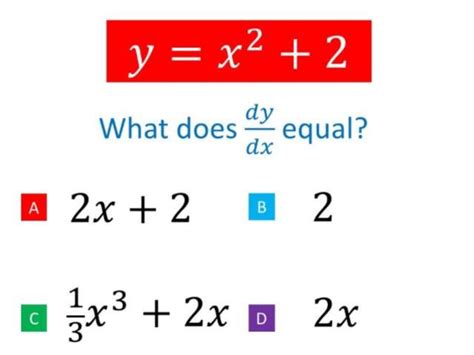 core 1 maths diagnostic questions