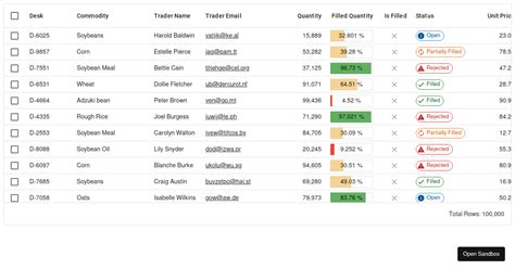 Material Demo Forked Codesandbox Material Demo Forked Codesandbox