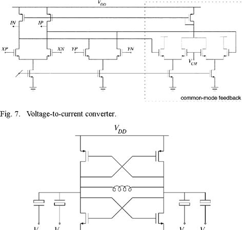 figure 1 from power optimization of an 11 75 gb s combined decision feedback equalizer and clock