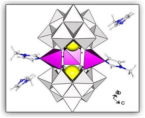 Polyhedral And Ball And Stick Representation Of 1 Lattice Water