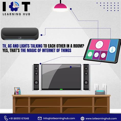How Iot Enables Smart Devices To Communicate Iot Learning Hub Posted On The Topic Linkedin