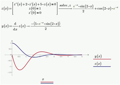 Solved How To Solve Integro Differential Equation Numeric Ptc