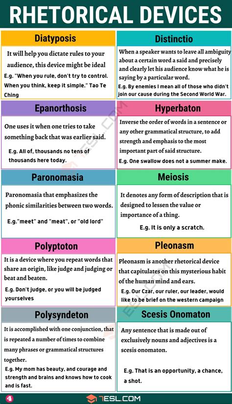 60 Rhetorical Devices With Examples • 7esl