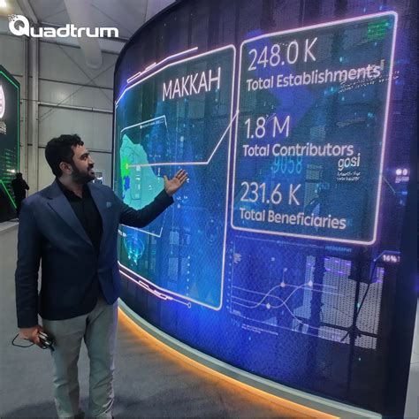 Muhammad Haroon Posted On Linkedin