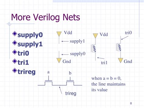 Ppt Data Types And Operators Powerpoint Presentation Free Download Id 9713658
