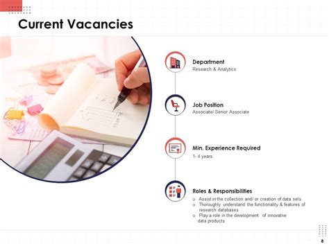 Capacity Development Powerpoint Presentation Slides Presentation