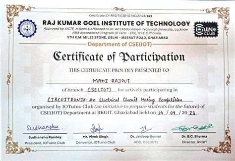 Connections Mahi Rajput