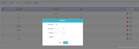 vue对话框里的表单 浅拷贝与深拷贝的问题解决（element） elementui 浅拷贝和深拷贝 csdn博客