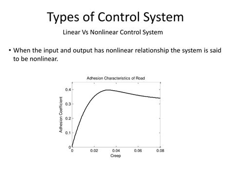 Ppt Advanced Control Systems Acs Powerpoint Presentation Free
