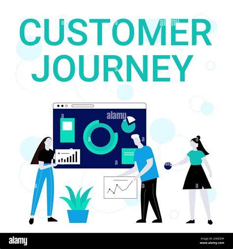 Text Sign Showing Customer Journey Business Idea Complete Service And Transaction Experience Of