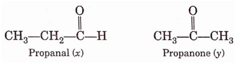 Ncert Solutions For Class 10 Science Chapter 4 Carbon And Its Compounds