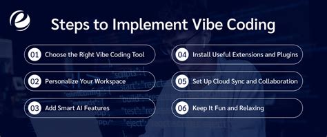 Best Vibe Coding Tools In 2025 For Fast Fun Ai Driven Dev