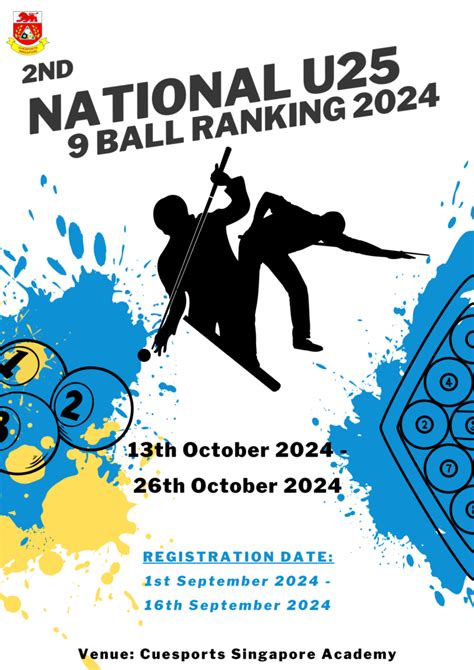 Cropped 2nd National U25 9 Ball Ranking 2024 Poster Png Cuesports Singapore