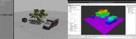 ros ros2 simulation opensource robot robotics gazebo rviz