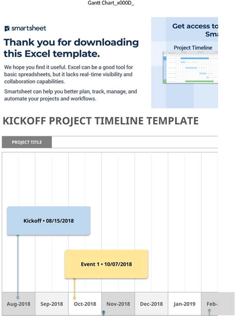 Modèle Excel Pour La Planification De Projet Timeline Et Gestion Des