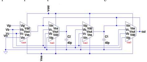 Figure 1 From Design Of Low Power Cmos Low Pass Filter For Biomedical