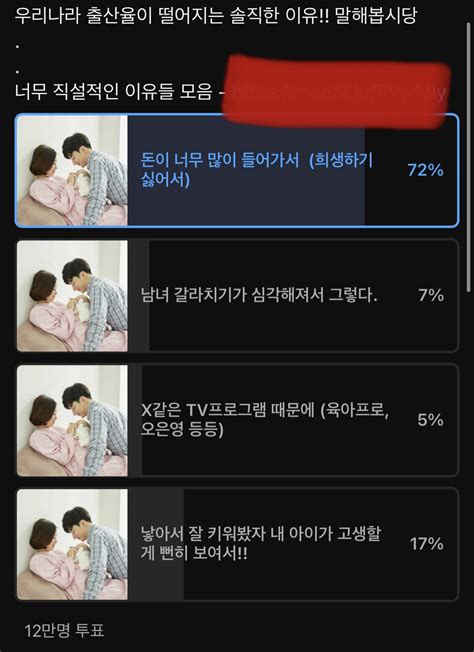 유튜브 커뮤니티 12만명 투표한 저출산 원인 포텐 터짐 최신순 에펨코리아