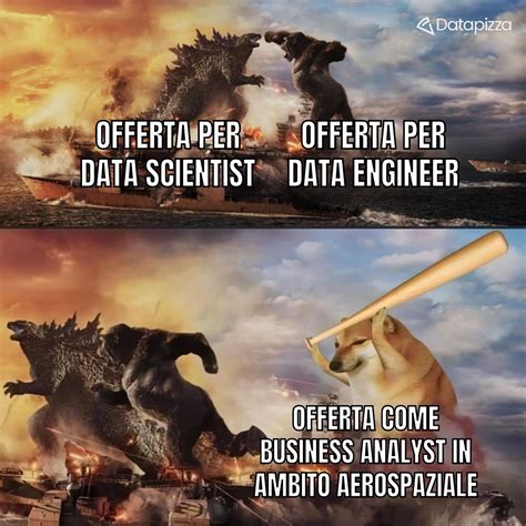 Datapizza Su Linkedin Datascience Machinelearning Ai