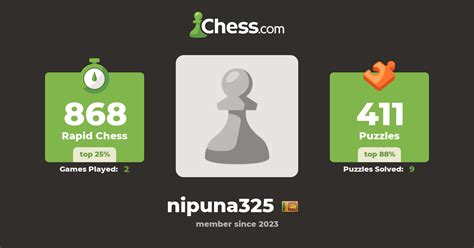 Nipuna Nirmal Nipuna325 Chess Profile Chess Com