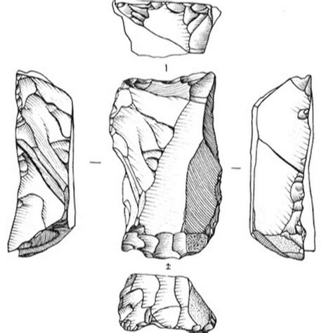 The Archaeologists Laboratory Youtube