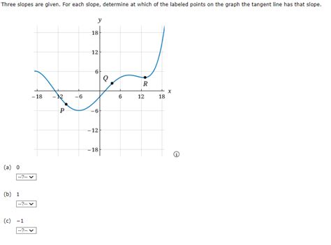 solved the x y coordinate plane is given the curve enters