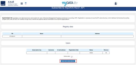 Create A Mydata Account At Aade Sbz Systems