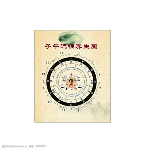 午图片免费下载 第7页 图行天下素材网