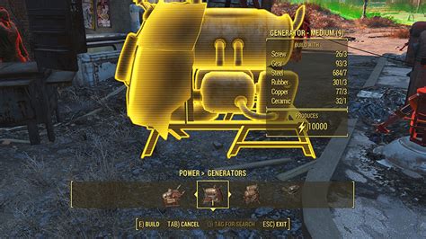 Best Fallout 4 Mods 2024