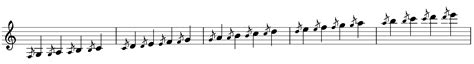 Adjust Grace Note Stem Lengths With Sibelius Plug In Scoring Notes