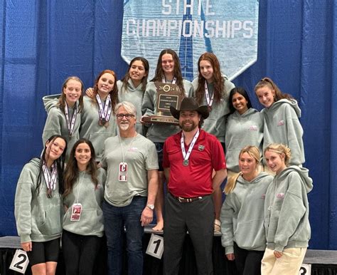 Rams Rewind 2024 Winter Sports Recap Micds