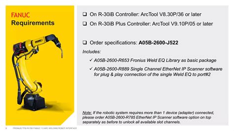 New Fronius Tpsi Ri Fbi Fanuc 10 Interface Product Introductionpdf