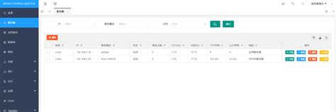 一款基于java开发的开源监控平台 github导航站的博客 csdn博客