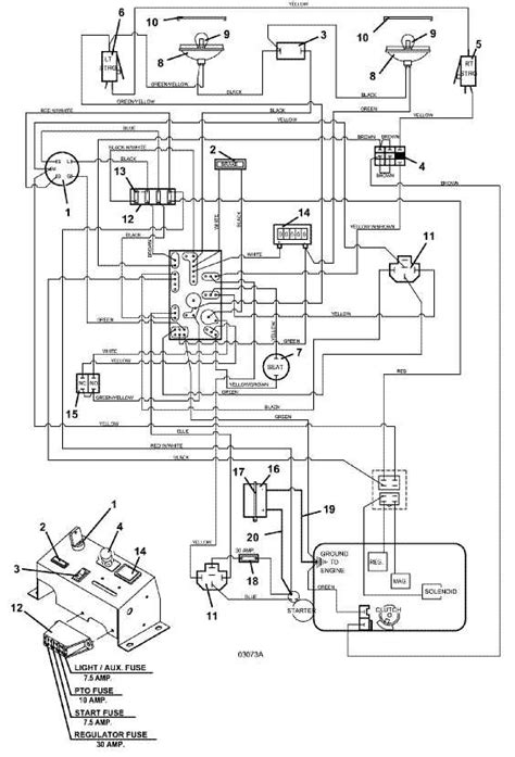 Lawn Mower Ignition Switch Pinout Explained Essential Guide